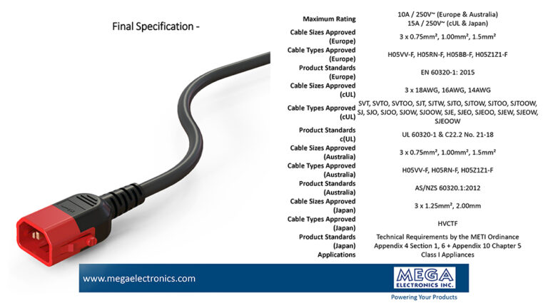New locking C14 plug | MEGA ELECTRONICS, INC.
