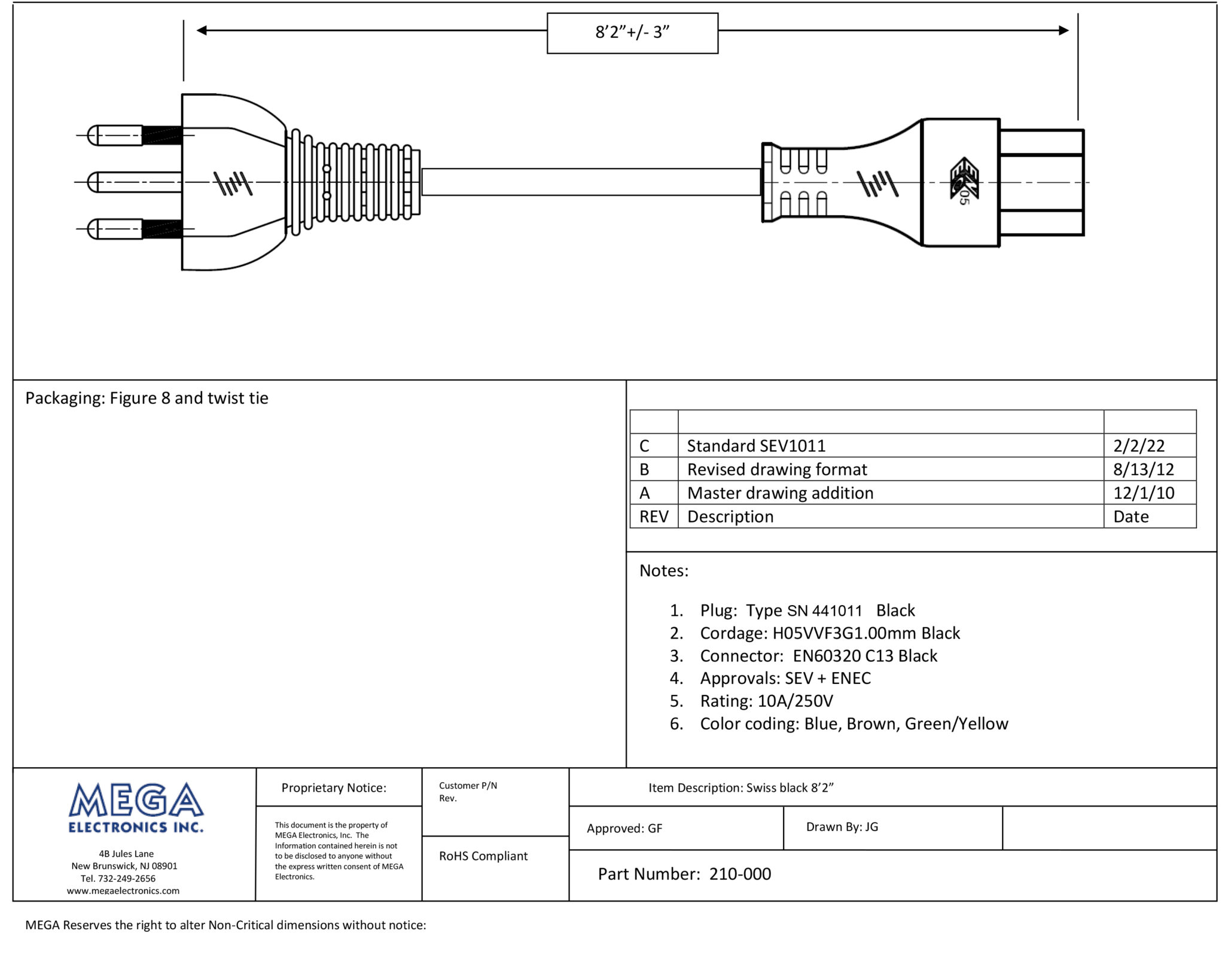 Switzerland Power Cords | MEGA ELECTRONICS, INC.